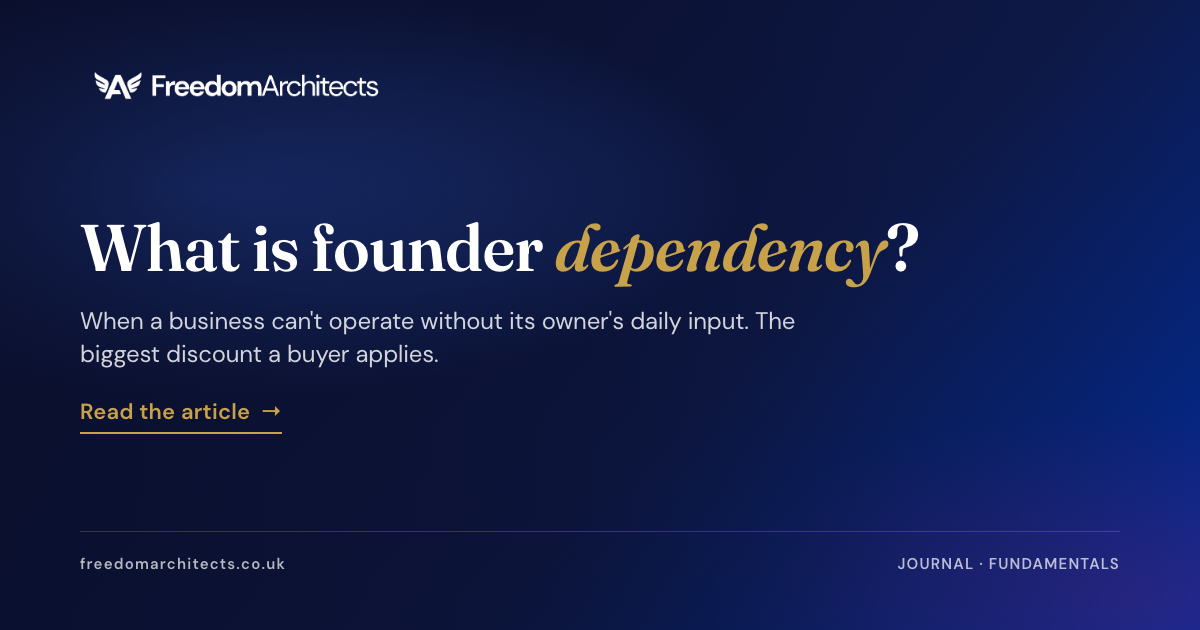 What is founder dependency? — Freedom Architects